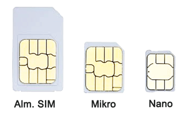 Billigste Mobilabonnement 2018 | Find det billigste her